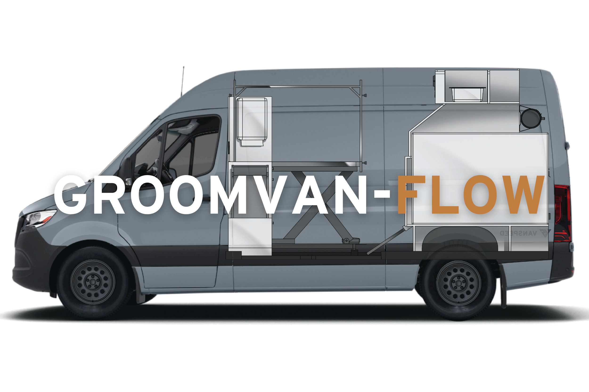 Dog Grooming Vans by Vanspeed Pro, Shipped Nationwide – Vanspeed PRO