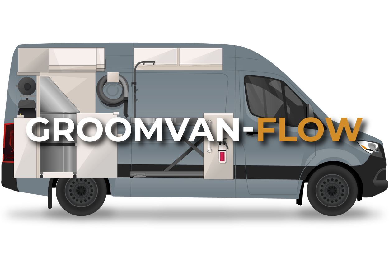 Dog Grooming Vans by Vanspeed Pro, Shipped Nationwide – Vanspeed PRO